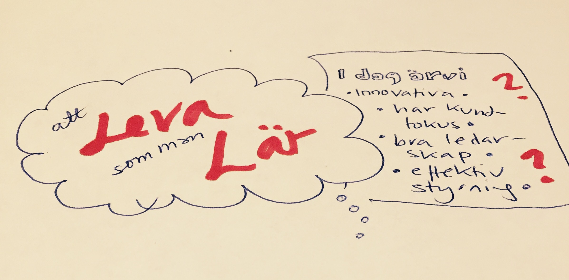 Hur skapas en positiv kultur på arbetsplatsen? | wendleby creative lean